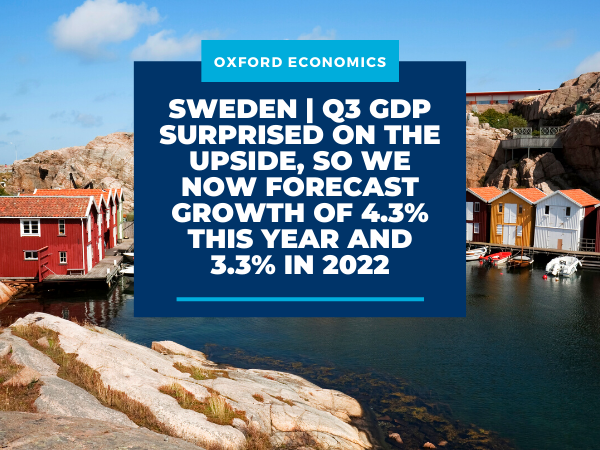 Sweden | Q3 GDP surprised on the upside, so we now forecast growth of 4 ...