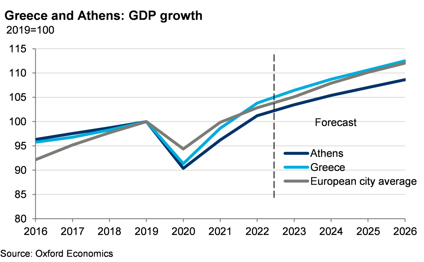 Greece’s toll roads show why infrastructure investors must pay ...