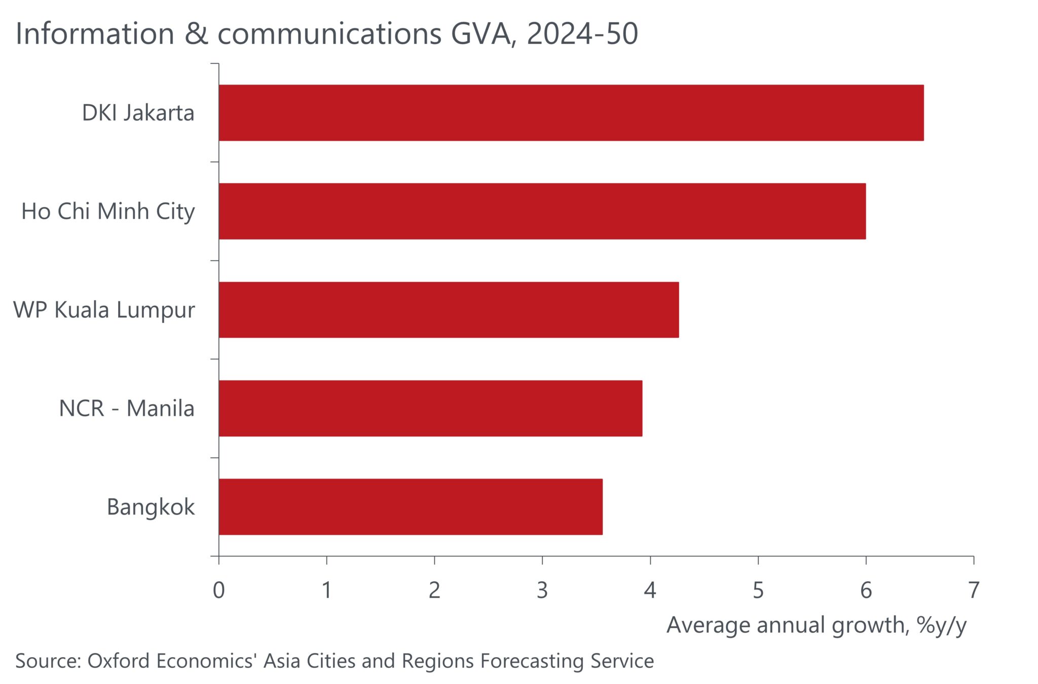 A capital is born: The impact of Indonesia moving its capital city ...