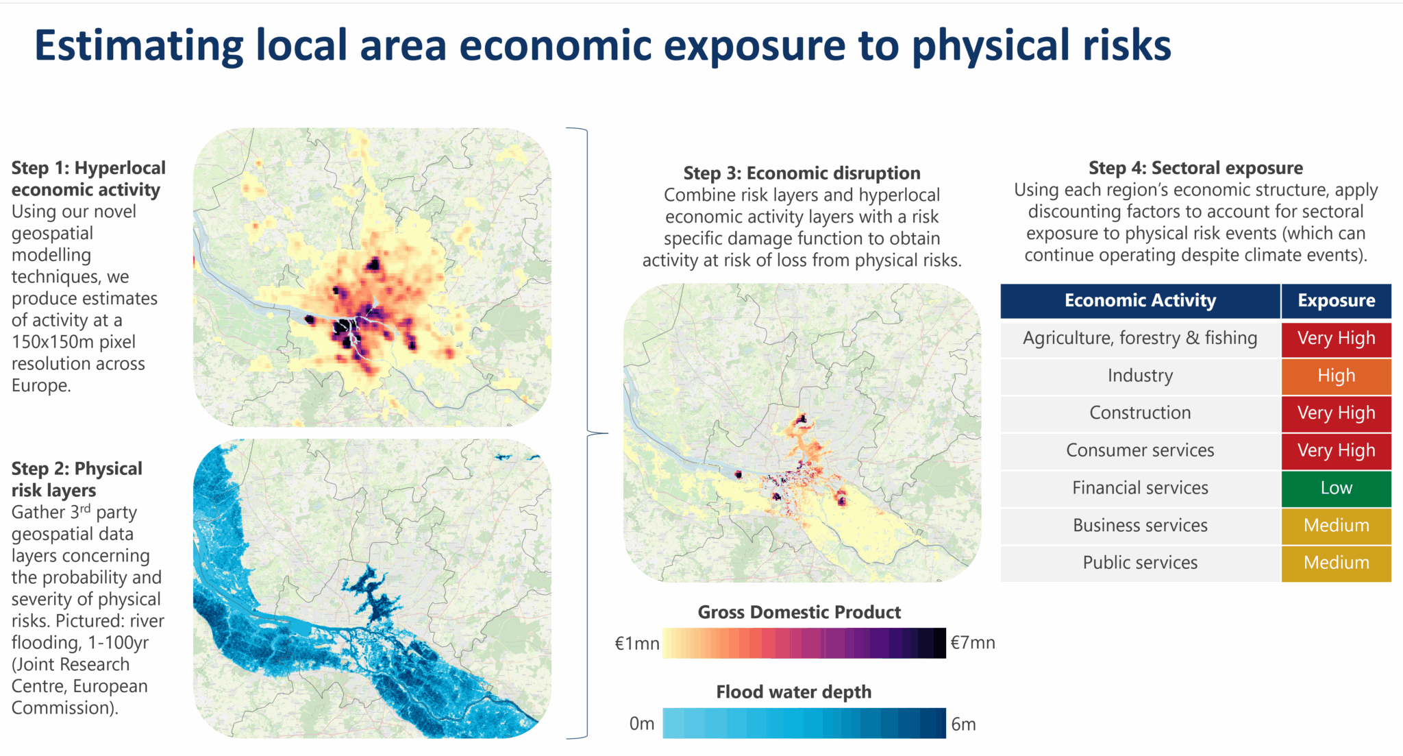 COP30 in focus: The economic cost of a warmer world | Oxford Economics