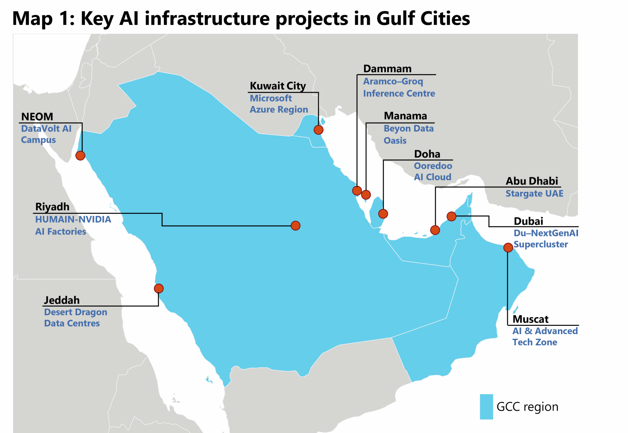 Why Gulf cities are strongly positioned to scale in the AI value chain